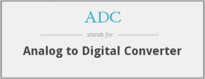 ADC Definition - Stands for "Analog-to-Digital Converter." Since computers