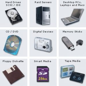 Storage Device Definition - A computer storage device is any type of